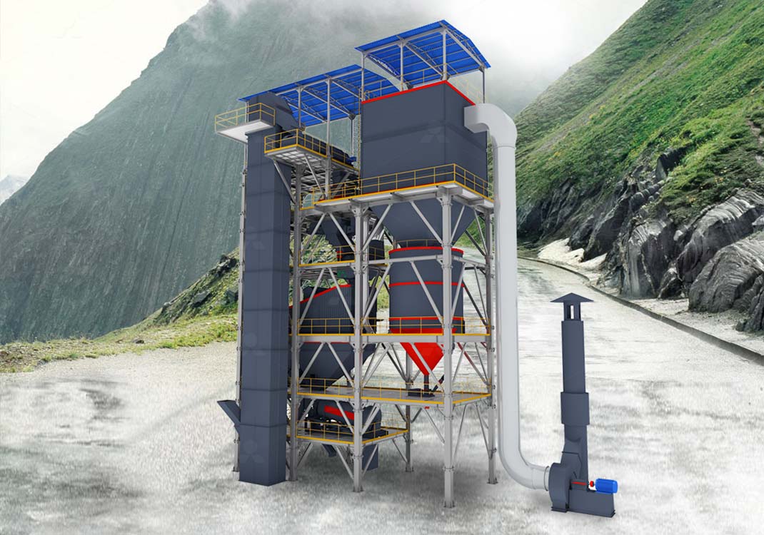 VUS aggregate optimization system China Manufacturers & Suppliers & Factory